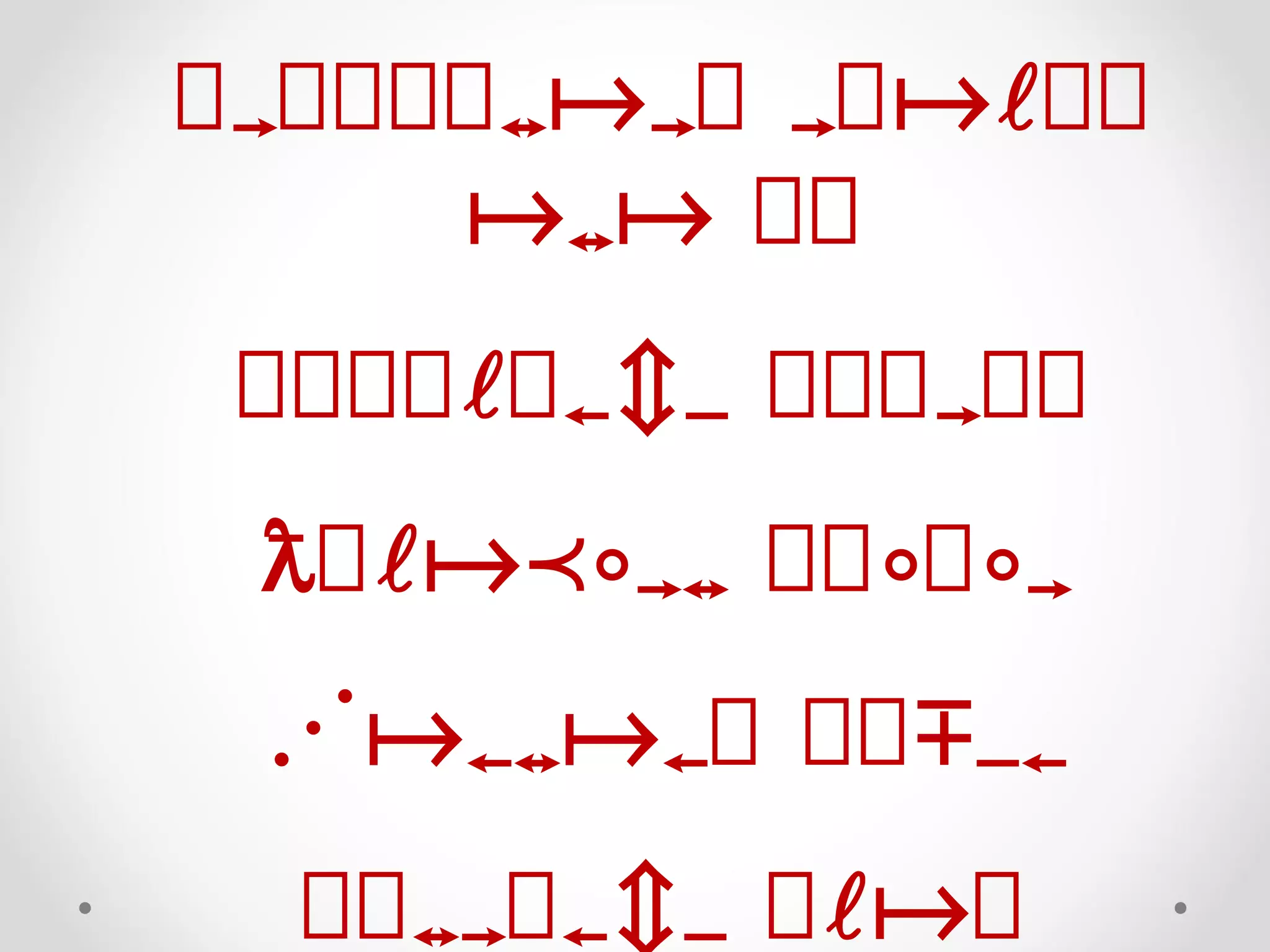 Functii trigonometrice simple | PPT
