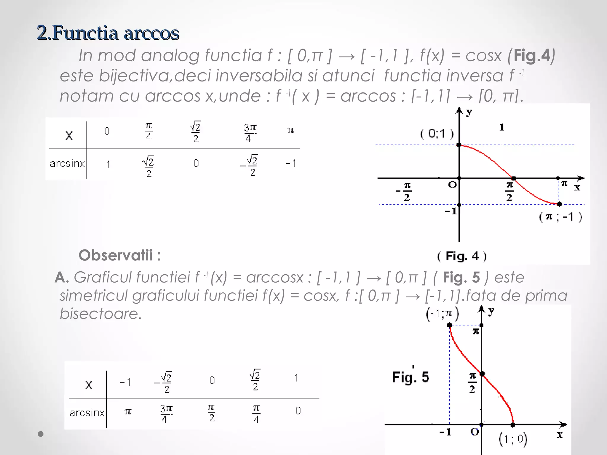 Functii trigonometrice simple | PPT