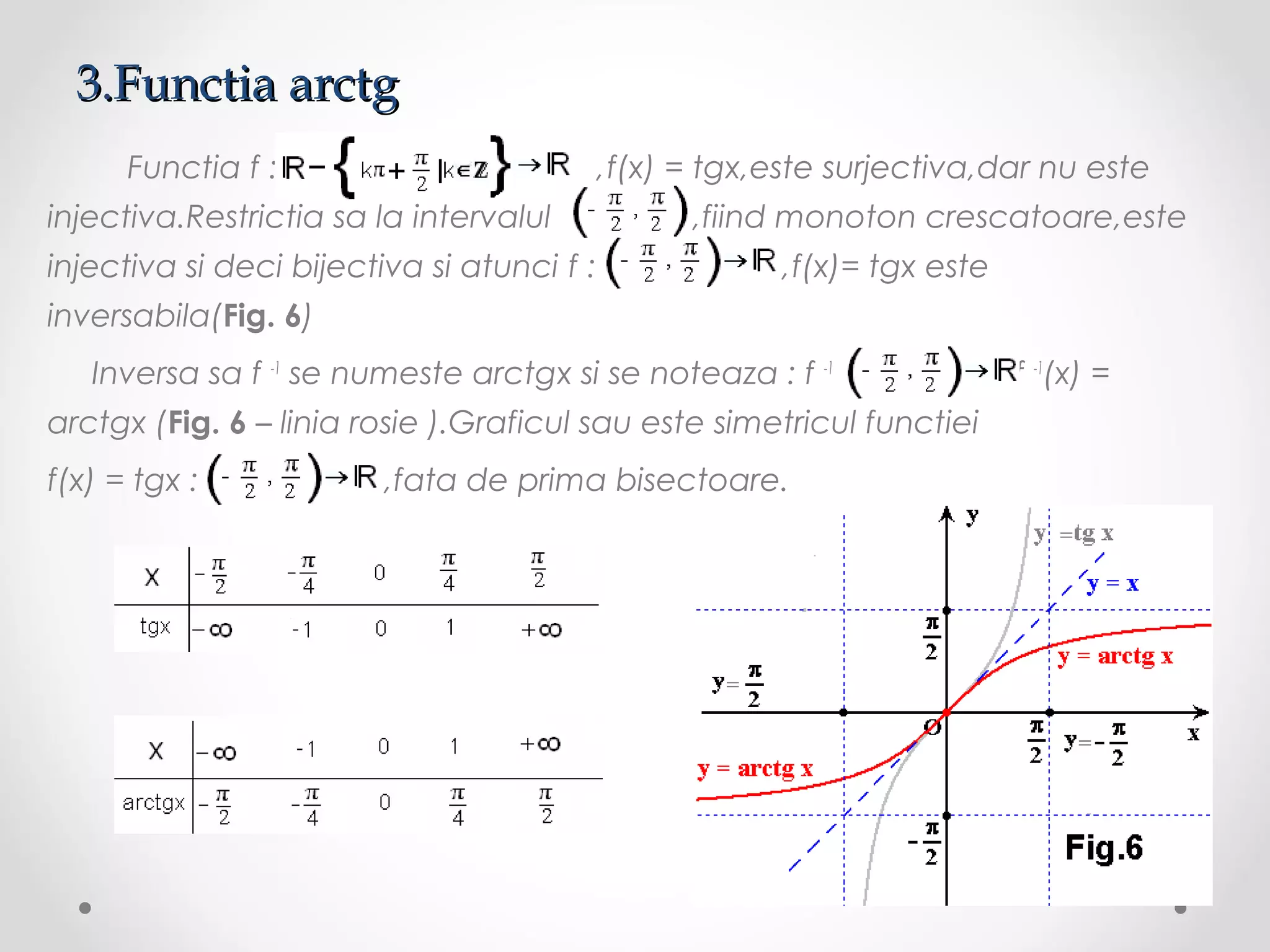 Functii trigonometrice simple | PPT