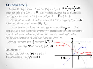 Functii trigonometrice simple | PPT