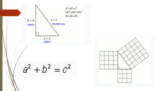 matematica, teorema de pitagoras | PPTX