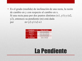 La recta en el plano cartesiano | PPTX