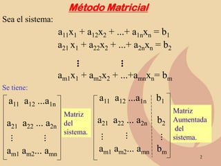 Matemáticas 1 Tercer Parcial Matrices | PPSX