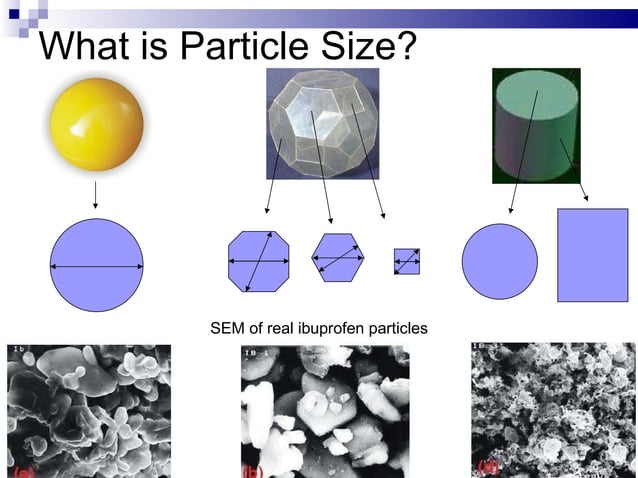 Mate 280 characterization of powders and porous materials | PPT
