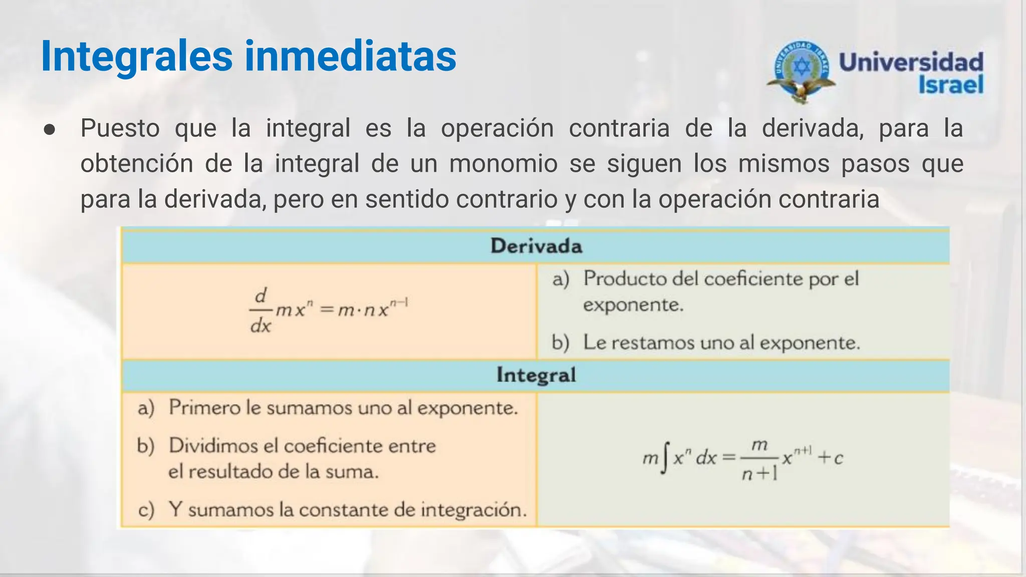 Integrales, reglas de integración, métodos de resolución | PDF