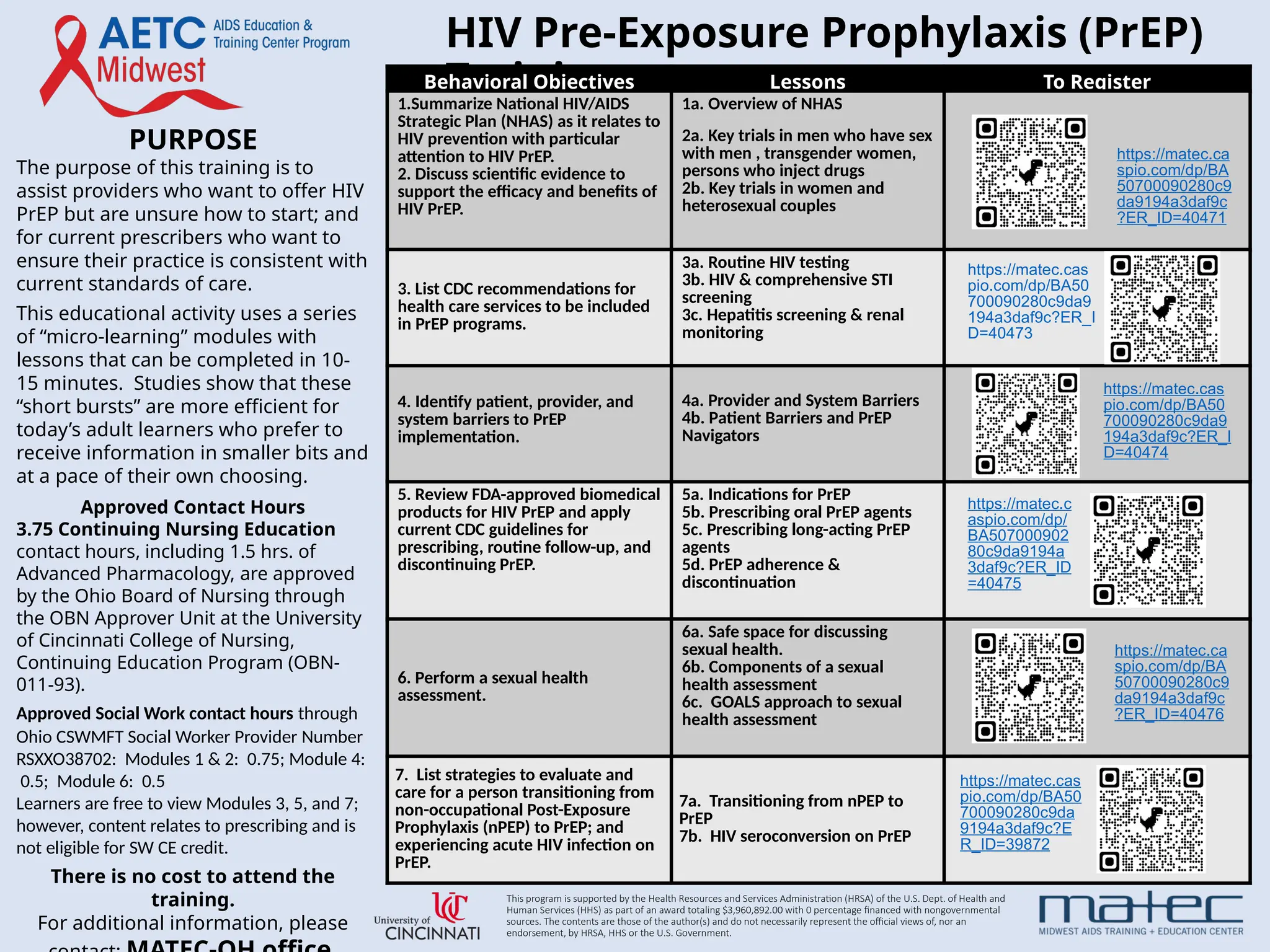 matec-PrEP-1pgflyer-blue-9.28.2023-qr.links_.pptx