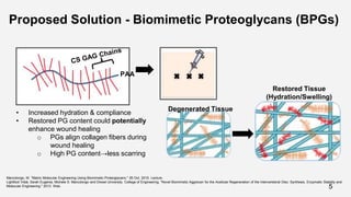 Novel Use of Biomimetic Proteoglycans to Molecularly Engineer the ...