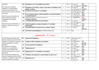 proiectare calendaristica matematica clasa 2.doc