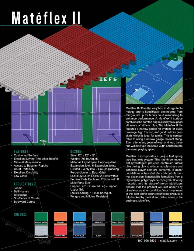 2015 - Mateflex (the Original Modular Flooring) Brochure | PDF