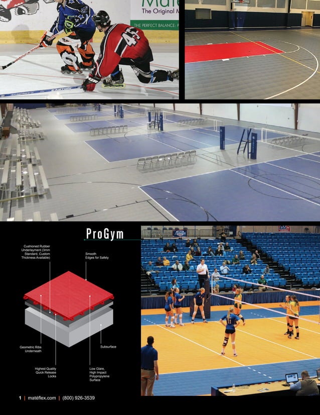 Mateflex Solutions Catalog | PDF