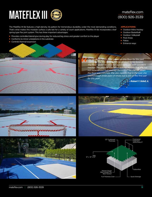 Mateflex Solutions Catalog | PDF