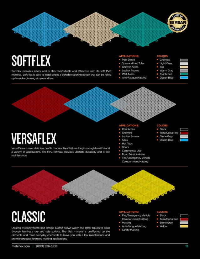 Mateflex Solutions Catalog | PDF
