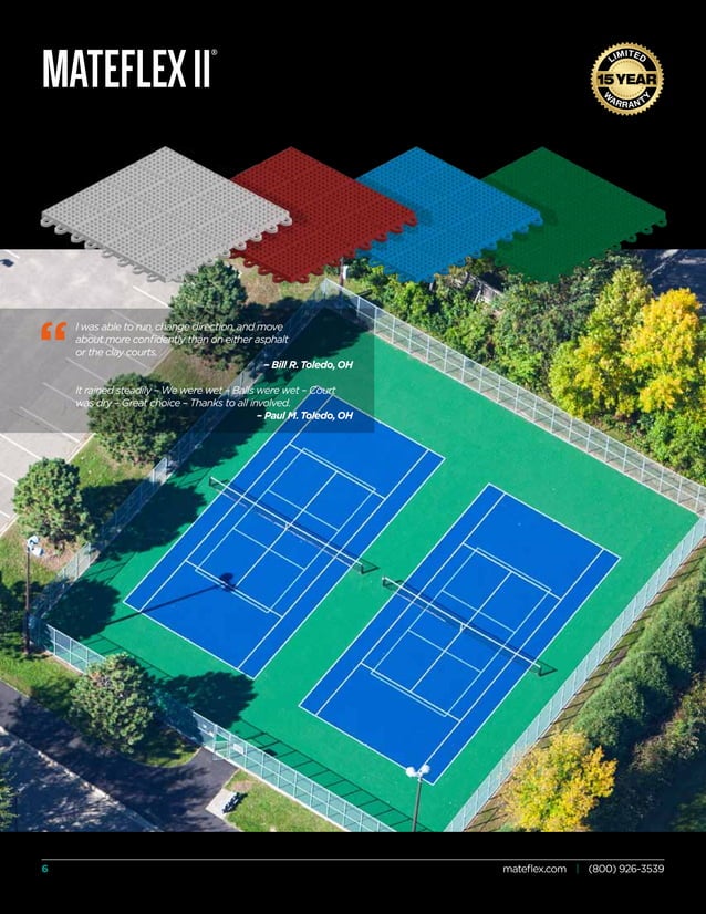 Mateflex Solutions Catalog | PDF