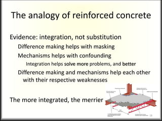 Mechanisms and the evidence hierarchy | PPTX