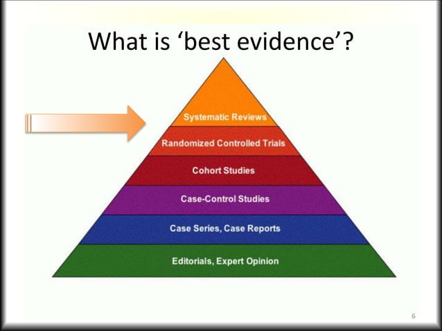 Mechanisms and the evidence hierarchy | PPT