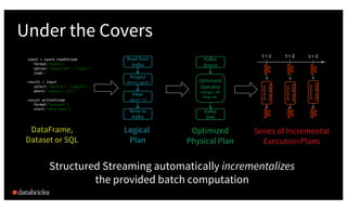 Deep learning and streaming in Apache Spark 2.2 by Matei Zaharia | PDF
