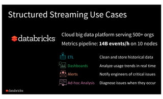 Deep learning and streaming in Apache Spark 2.2 by Matei Zaharia | PDF