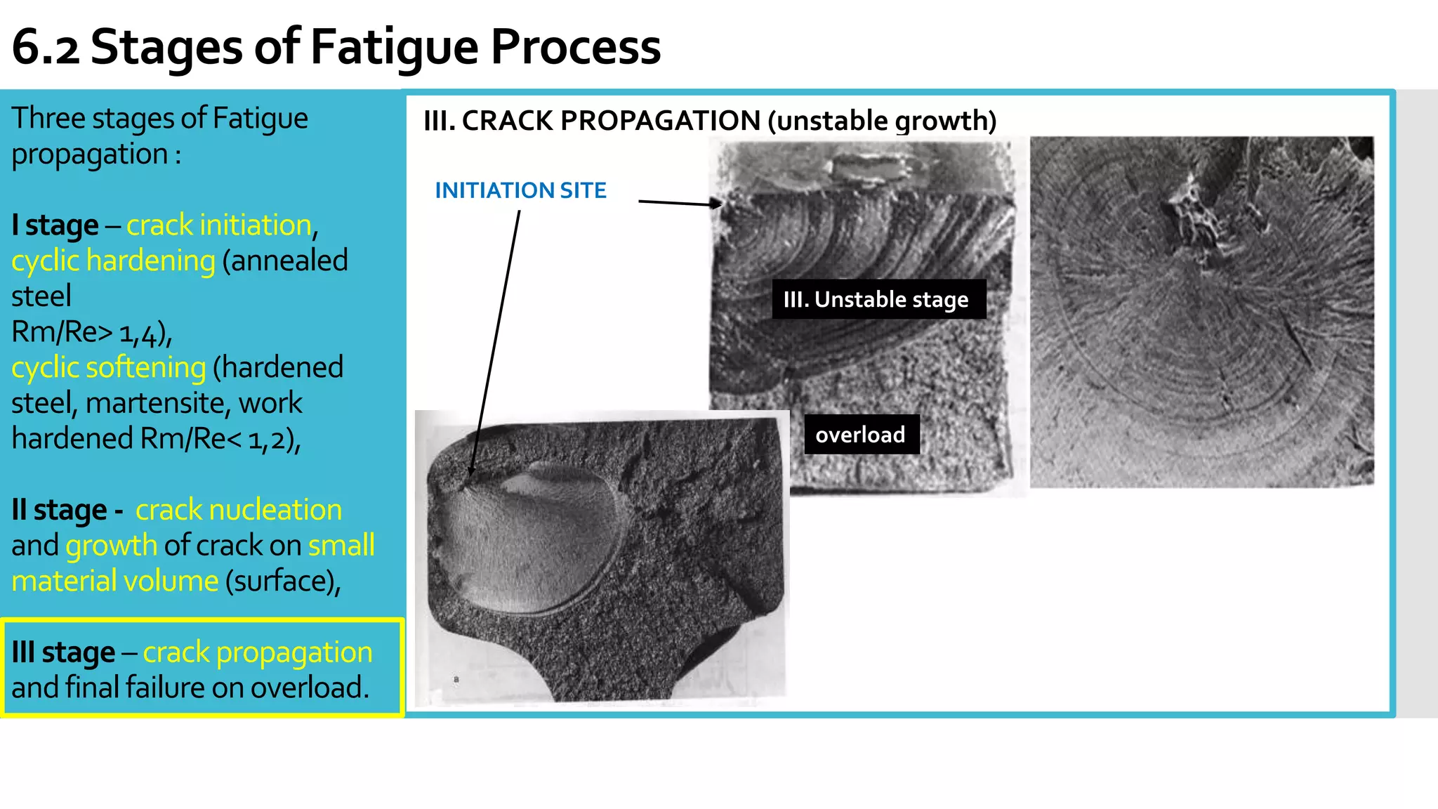 Fatigue Failure PPTX Fatigue Failure PPTX