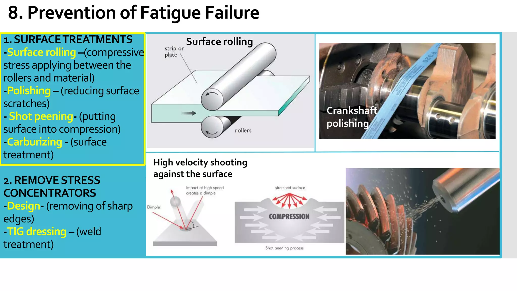 Fatigue Failure | PPTX