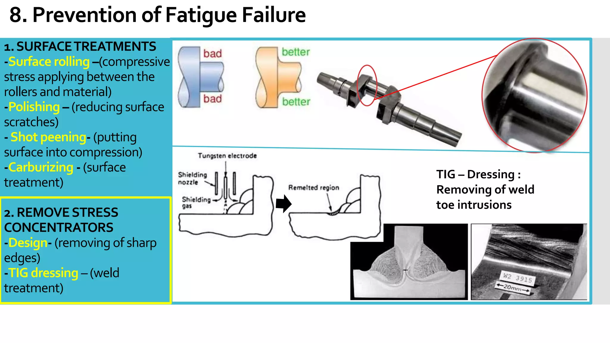 Fatigue Failure | PPTX