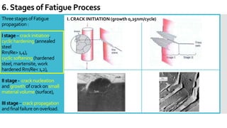 Fatigue Failure | PPTX
