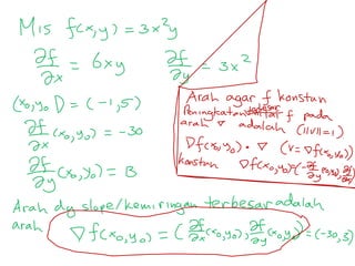 Matek 1 minggu 8-9 | PPT