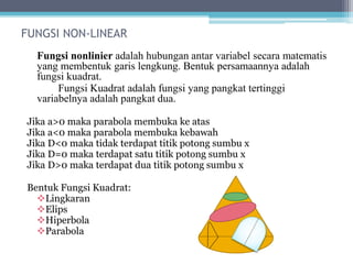 Revisi tugas "Fungsi Non Linear" | PPT