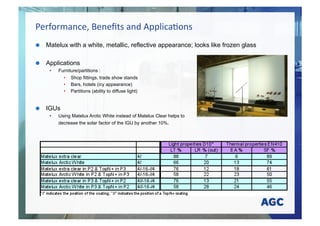 Matelux by AGC Glass Europe EN | PDF