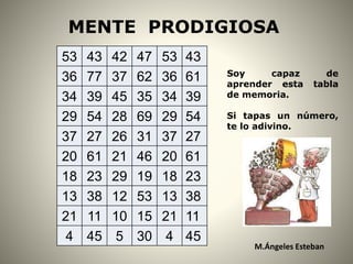 Matemagia | PPTX