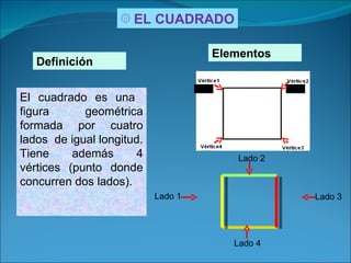 Matematica | PPT