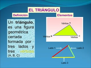 Matematica | PPT