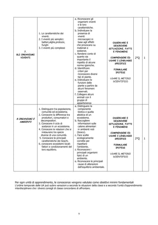 Matematica | PDF