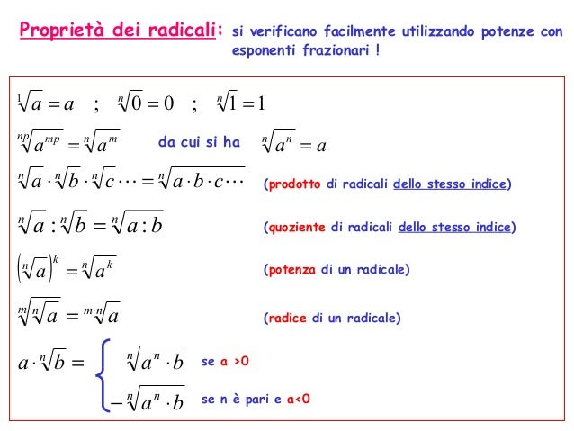 Lessons - Blendspace