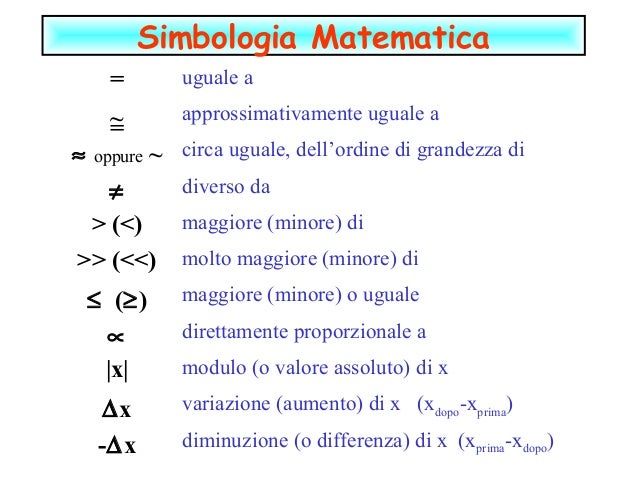 Matematica