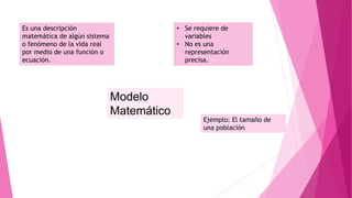 MODELO MATEMÁTICO | PPTX