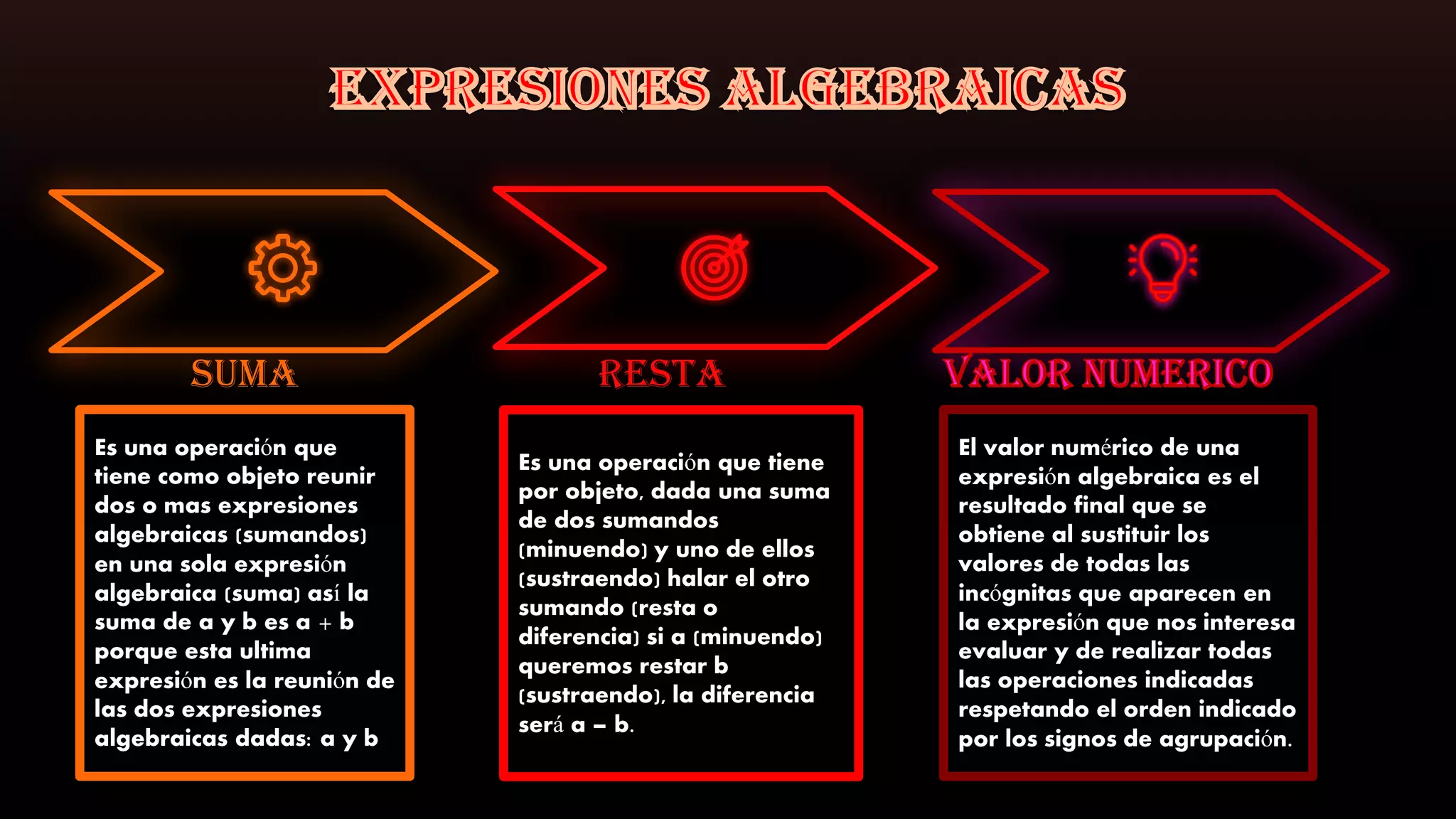 Matematica | PDF