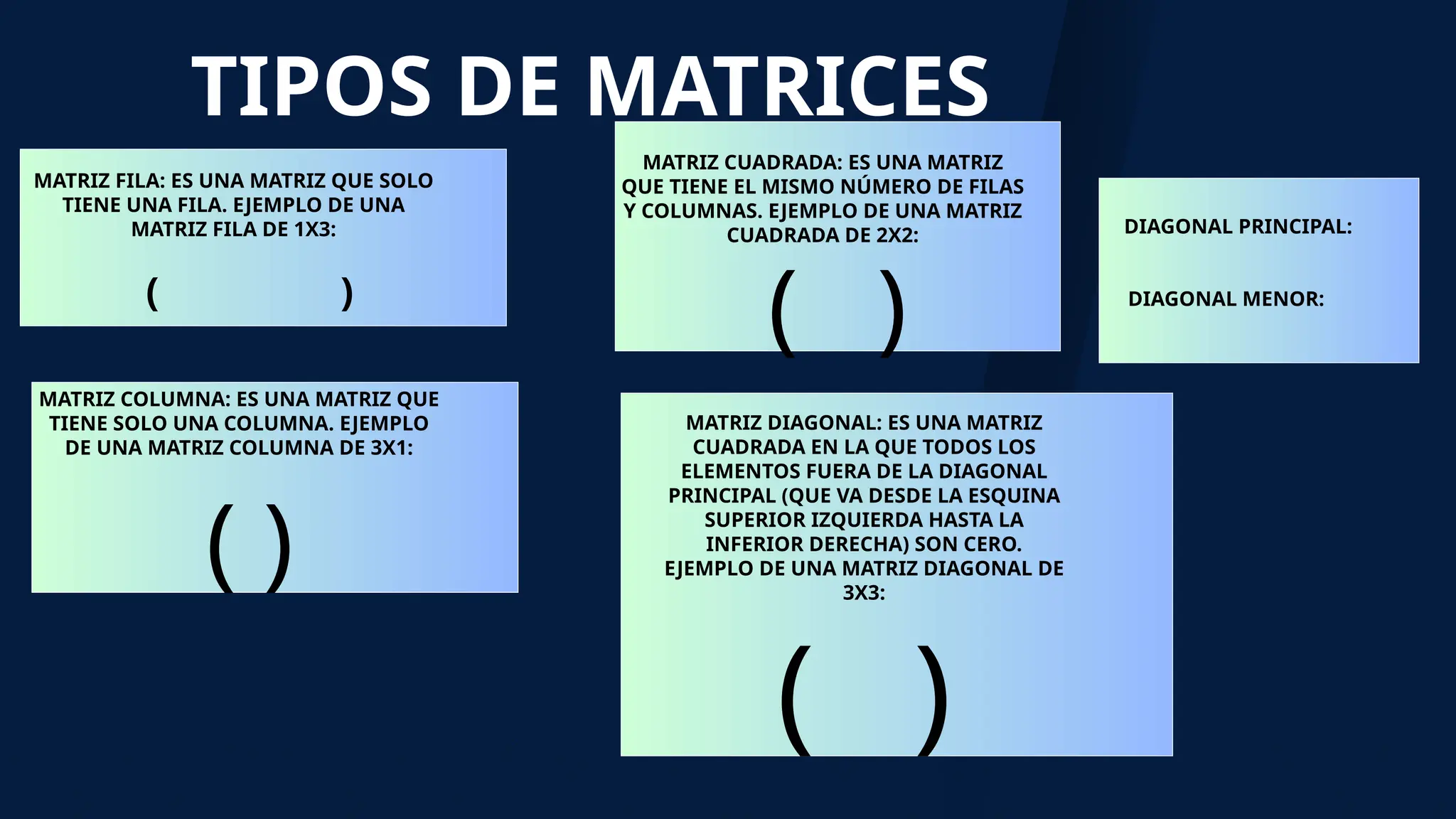 matematica tema de matrices lo básico para hoy | PPTX