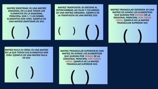 matematica tema de matrices lo básico para hoy | PPTX