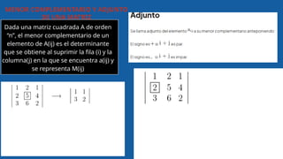 matematica tema de matrices lo básico para hoy | PPTX