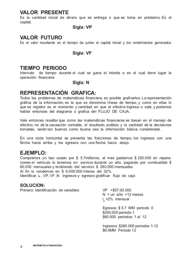 Como Sacar El Interes De Un Prestamo Mensual - creditoerys