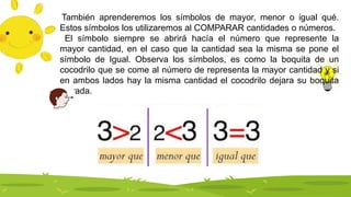 MATEMATICA ANTECESOR - SIGNO IGUAL.pptx