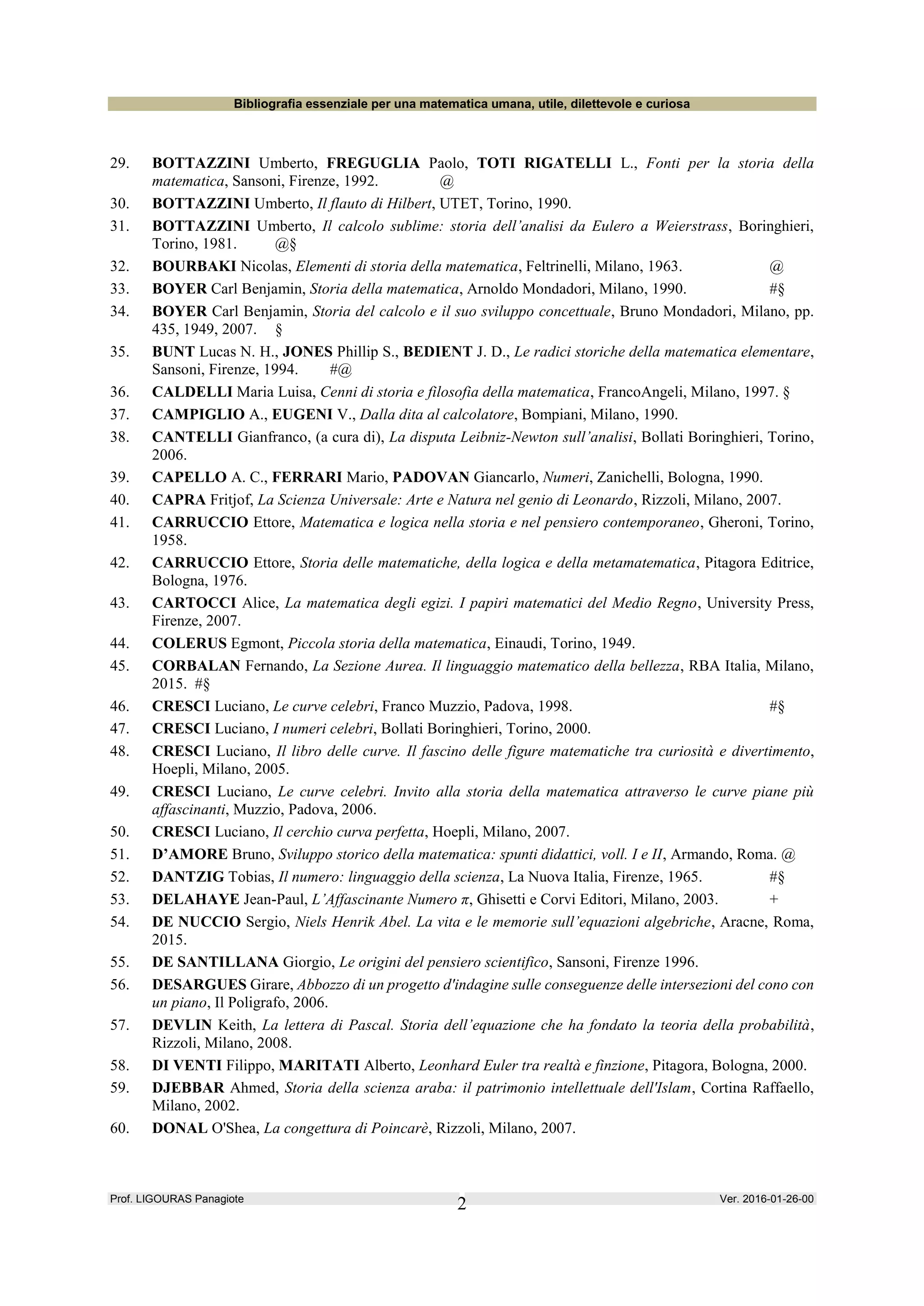 Matematica bibliografia ligouras-panagiote-takis_2016_01-26.00