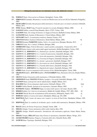 Matematica bibliografia ligouras-panagiote-takis_2016_01-26.00