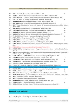 Matematica bibliografia ligouras-panagiote-takis_2016_07-29.00
