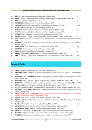 Matematica bibliografia ligouras-panagiote-takis_2016_07-29.00