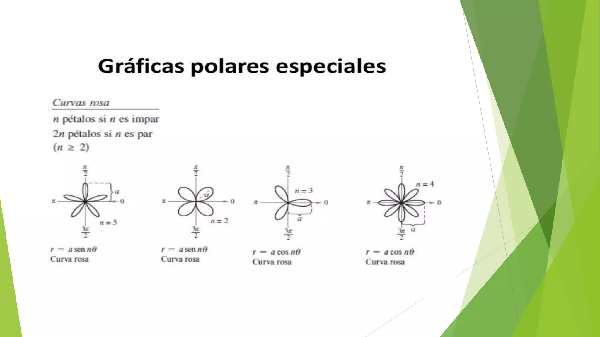 Matematica coordenadas polares | PPTX | Physics | Science