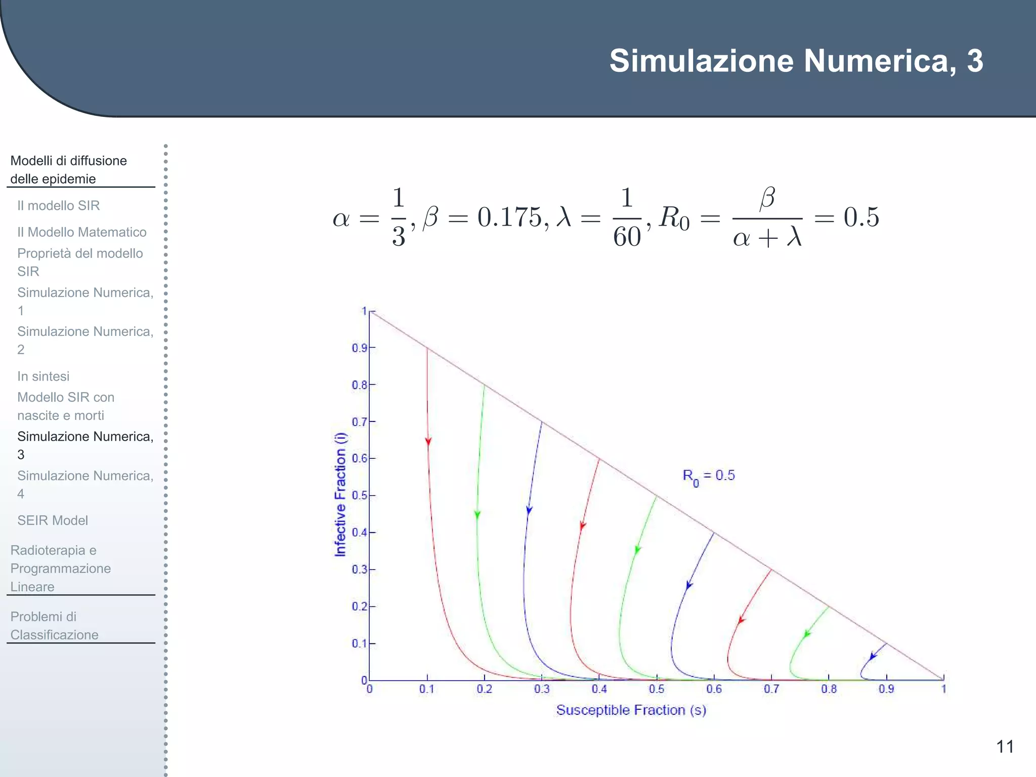 Matematica e medicina | PDF
