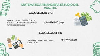 MATEMATICA FINANCIERA ESTUDIO DEL VAN, TIR Y RCB.pdf