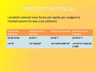 Matematica powerpoint | PPTX | Physics | Science
