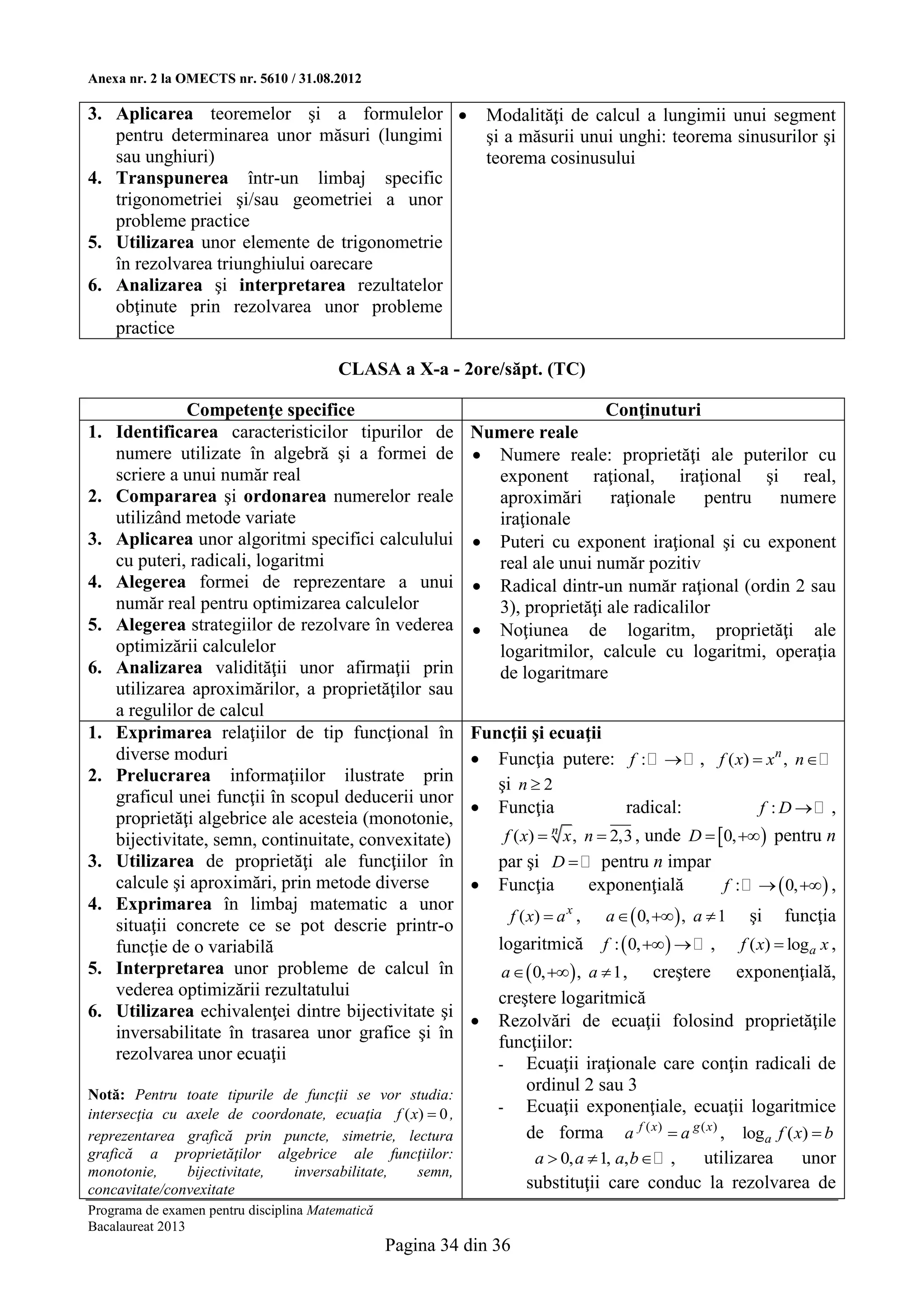Matematica programa de bacalaureat 2013 | PDF